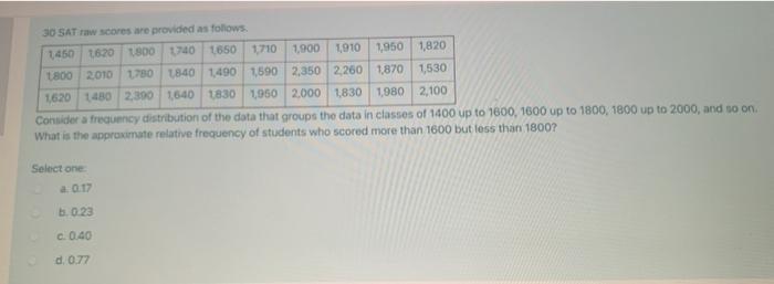 Solved 30 SAT scores are provided as follows 1450 16.20 1800 | Chegg.com