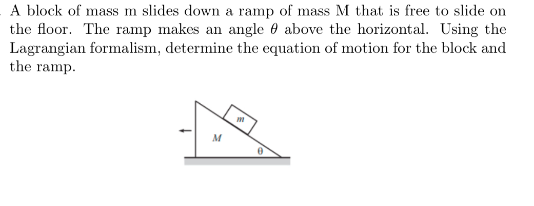 Solved A block of mass m ﻿slides down a ramp of mass M ﻿that | Chegg.com