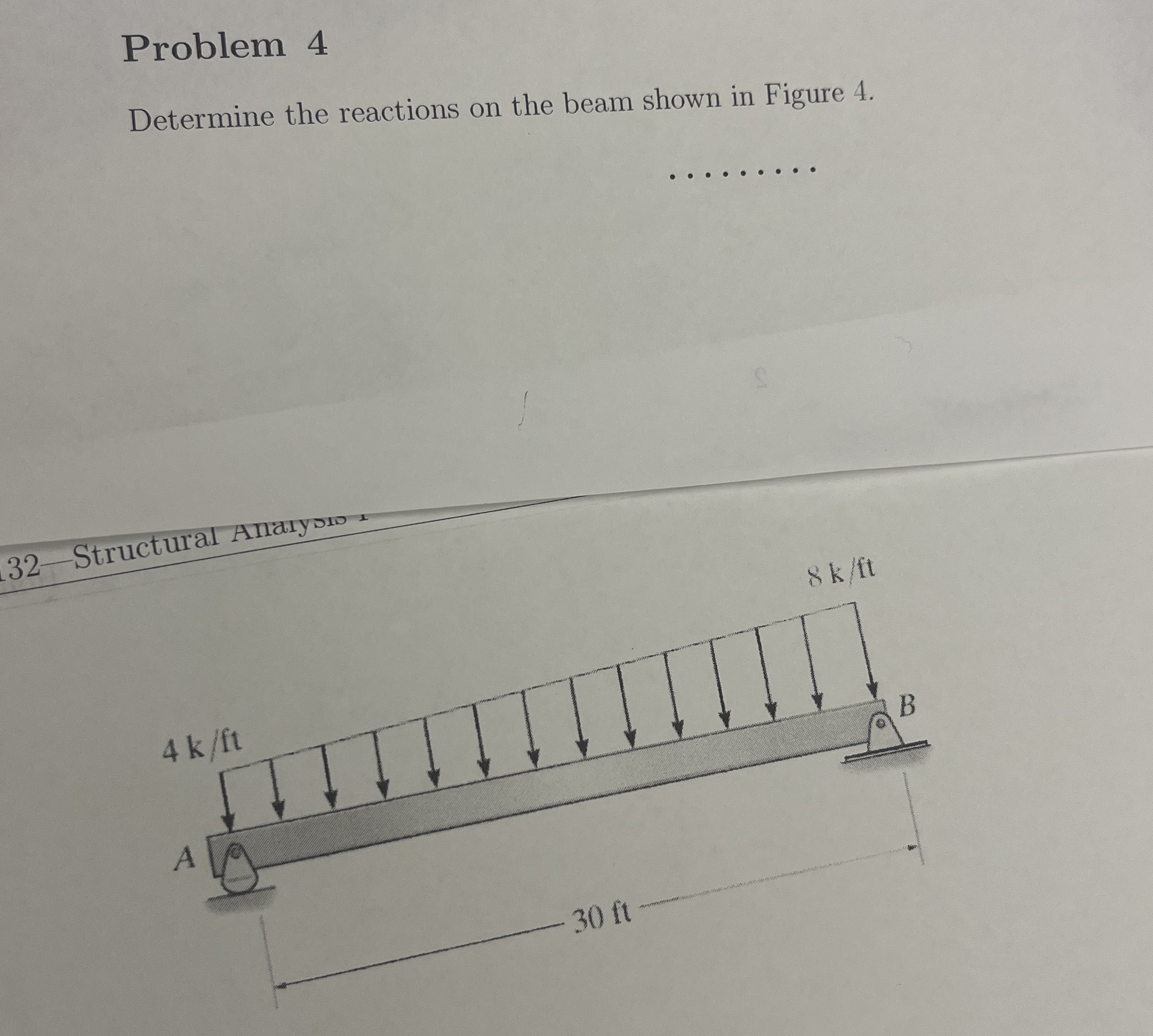Solved Problem 4Determine the reactions on the beam shown in | Chegg.com