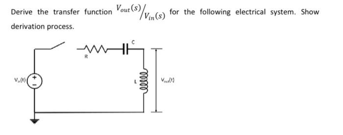 Derive the transfer function Vout (s)/Vin (s) for the | Chegg.com