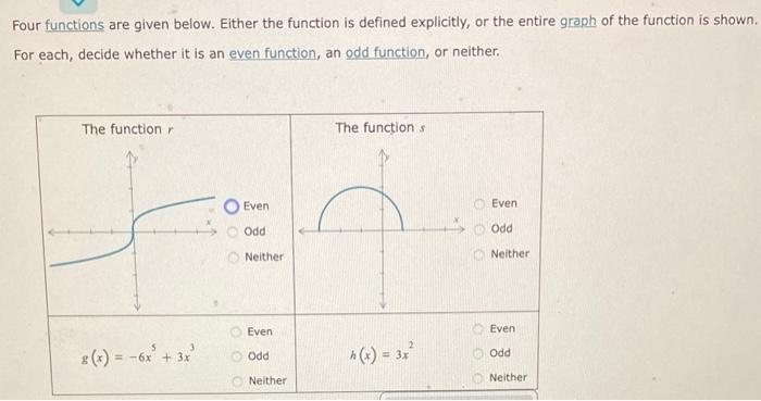 Solved Four functions are given below. Either the function | Chegg.com