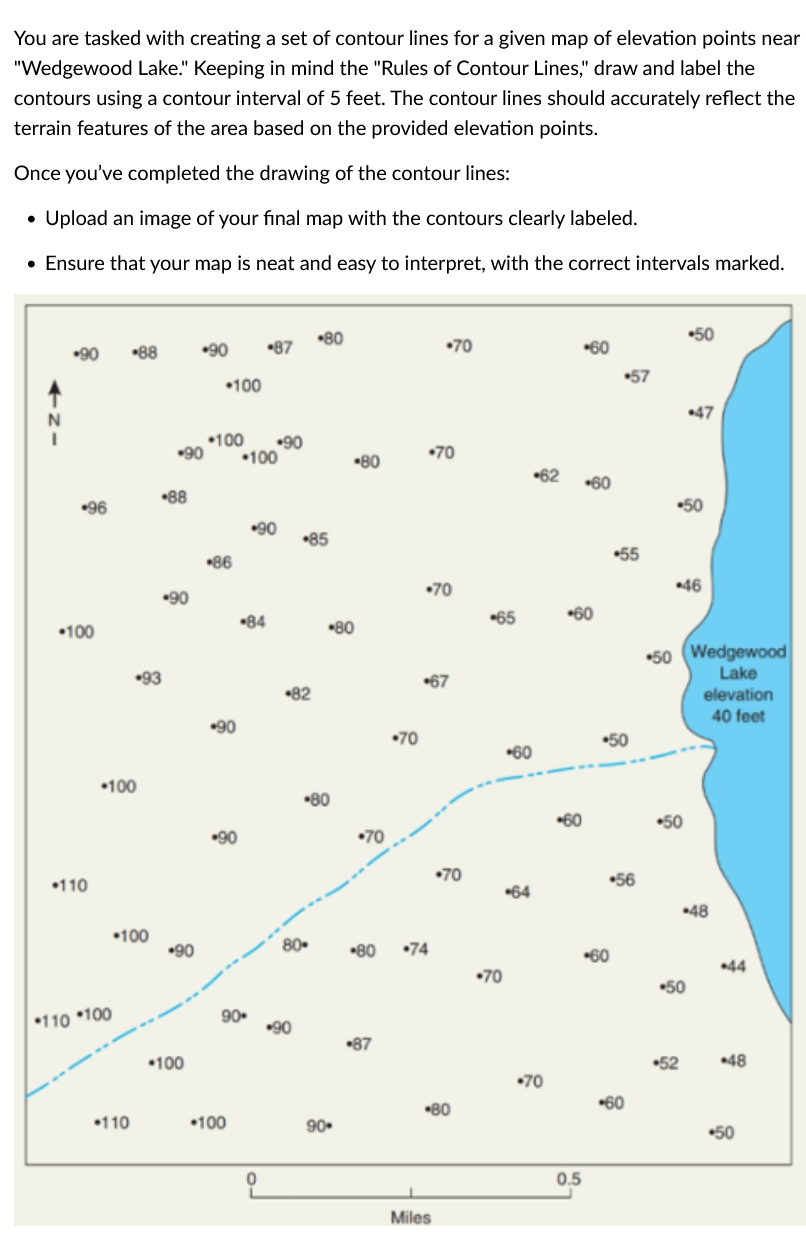 Solved You are tasked with creating a set of contour lines | Chegg.com