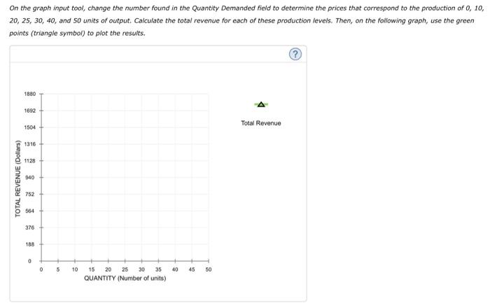 Solved no need for explanation, just answers. for the graphs | Chegg.com