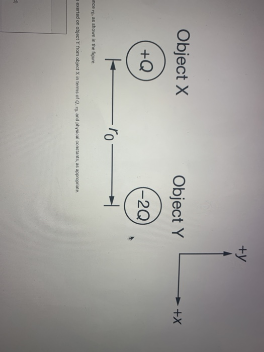 Solved Object X Object Y X Q Ance Mo As Shown In The