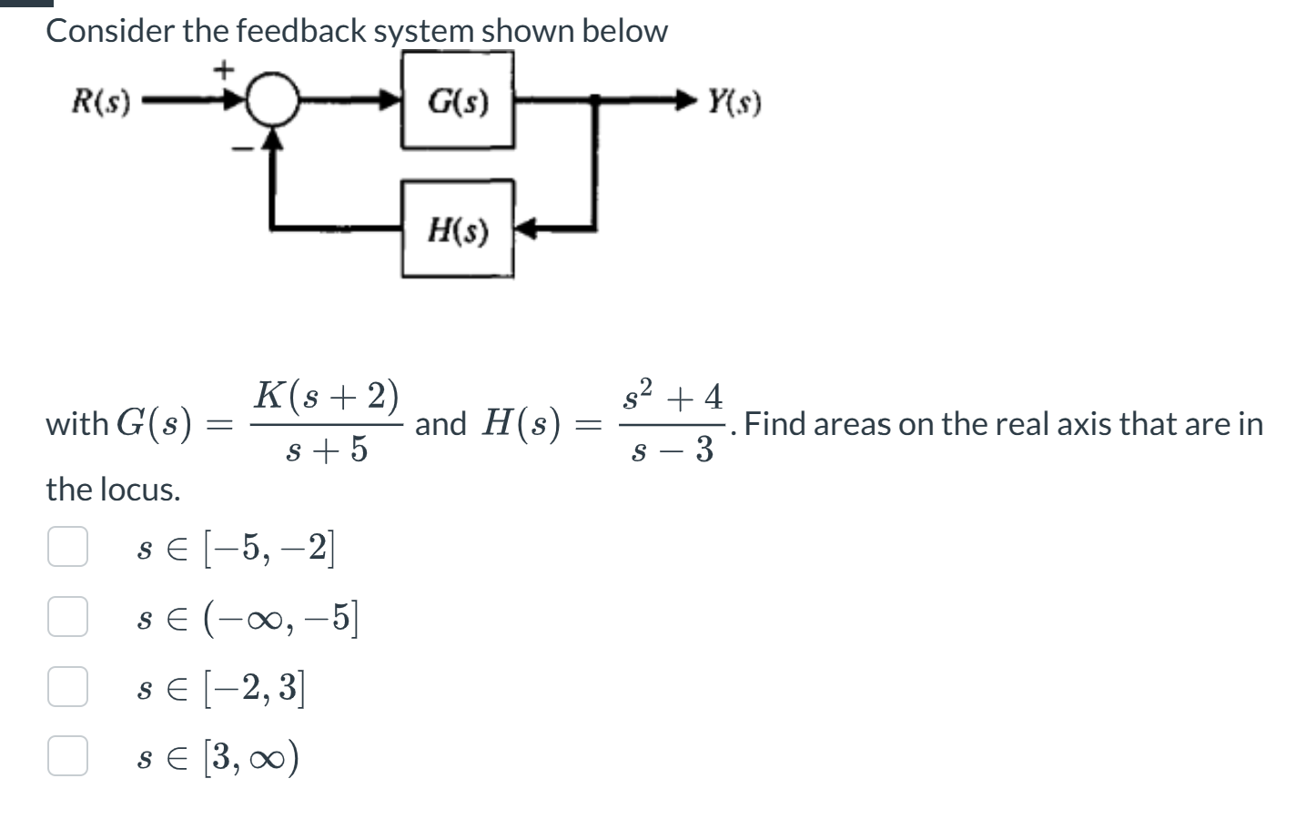 Consider the feedback svstem shown belowwith | Chegg.com Consider the feedback svstem shown belowwith | Chegg.com
