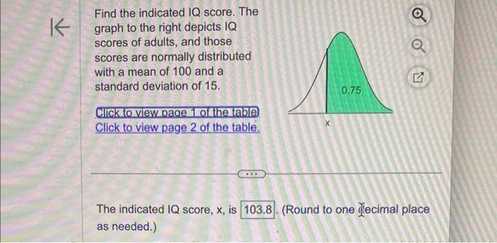 Solved Find the indicated IQ score. The graph to the right | Chegg.com