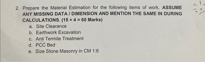 2. Prepare the Material Estimation for the following | Chegg.com