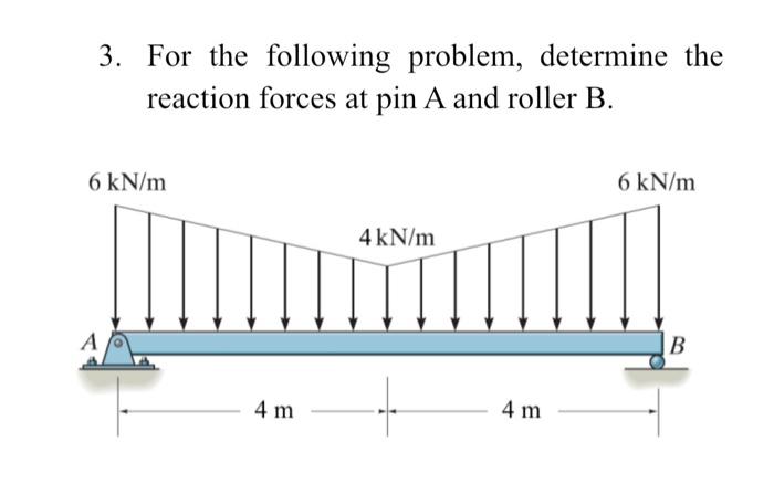 Solved 3. For the following problem, determine the reaction | Chegg.com