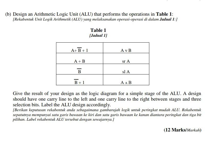 Solved (b) Design an Arithmetic Logic Unit (ALU) that | Chegg.com