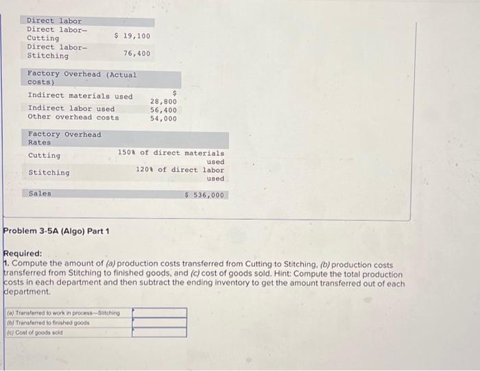 Solved Required information Problem 3-5A (Algo) Production | Chegg.com