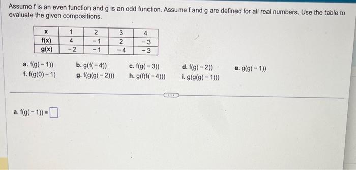 Solved Assume F Is An Even Function And G Is An Odd