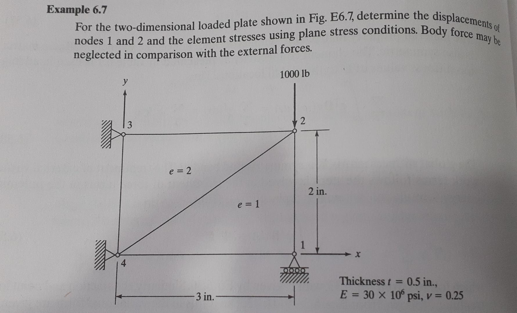Solved Example 6.7 For the two-dimensional loaded plate | Chegg.com