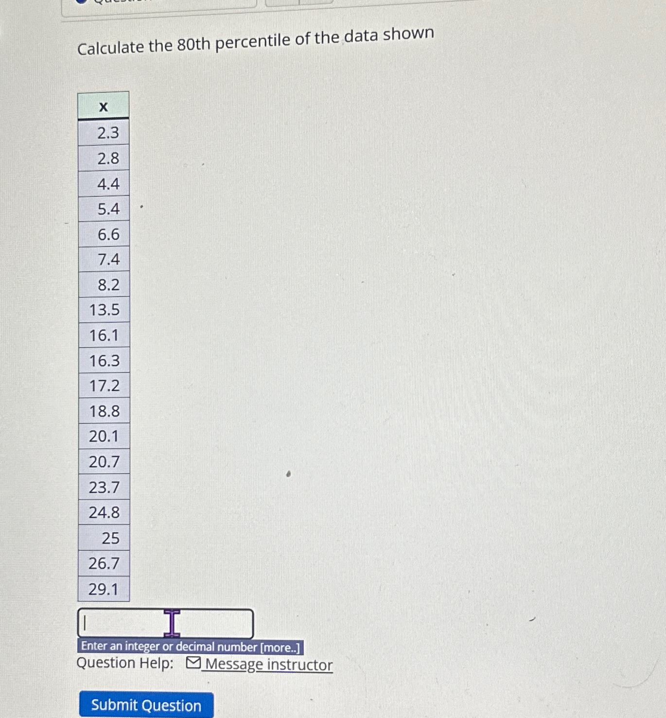 Solved Calculate the 80th percentile of the data | Chegg.com