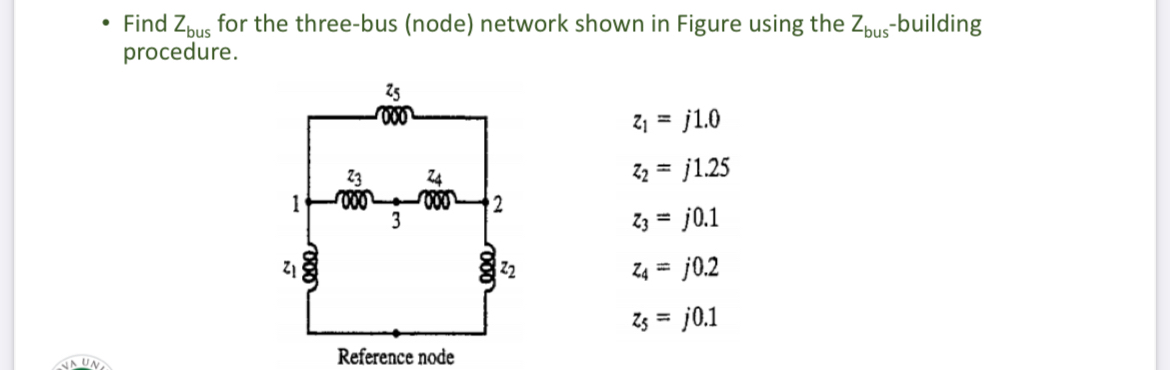 Solved Find Zbus ﻿for the three-bus (node) ﻿network shown | Chegg.com