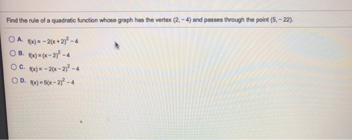 Solved Find the rule of a quadratic function whose graph has | Chegg.com