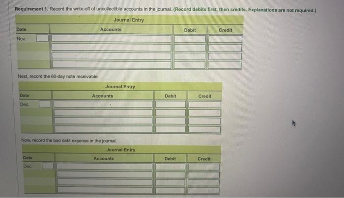 Solved requirement 1-record writeoff of uncollectible | Chegg.com