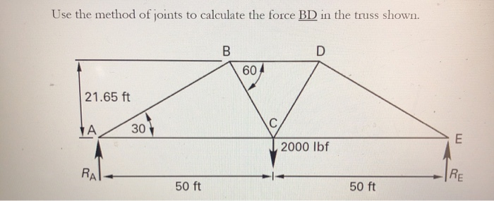 Solved Use the method of joints to calculate the force BD in | Chegg.com