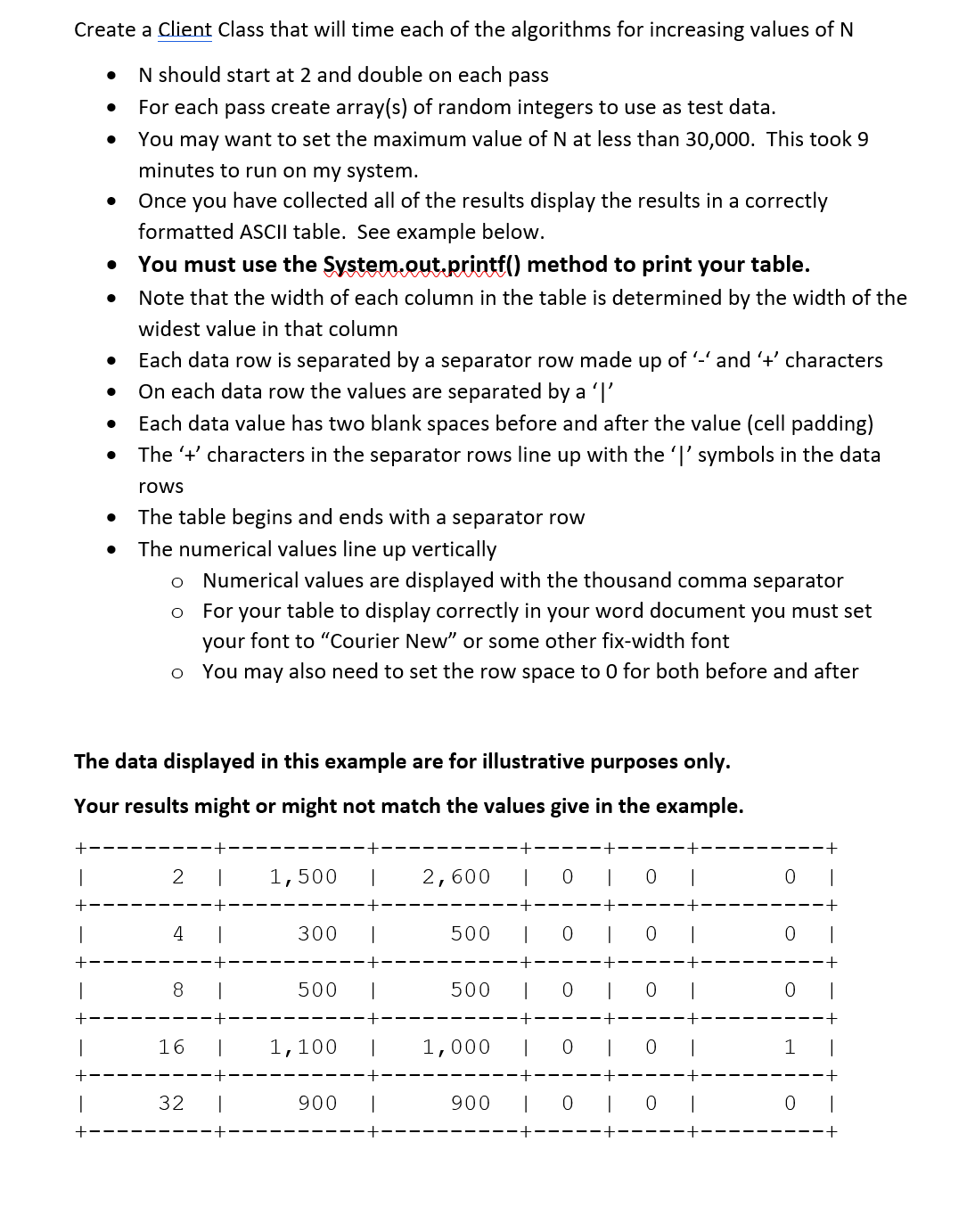 Code using Java, thank you | Chegg.com