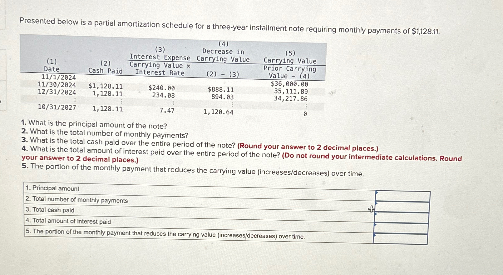 Solved Presented below is a partial amortization schedule | Chegg.com
