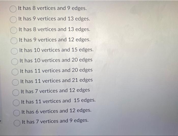 Solved Suppose we have the cycle graph C5, that is, the | Chegg.com