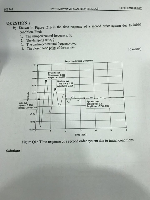 Solved 18 DECEMBER 2019 SYSTEM DYNAMICS AND CONTROL LAB ME | Chegg.com