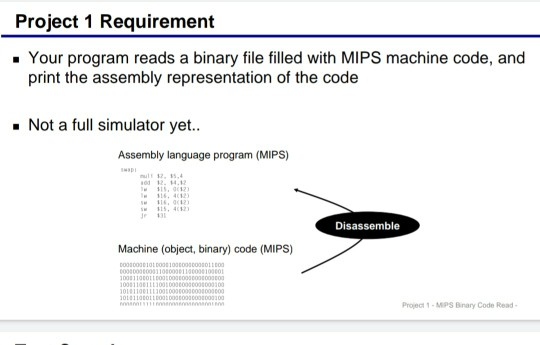 Solved Project 1 Requirement . Your program reads a binary | Chegg.com