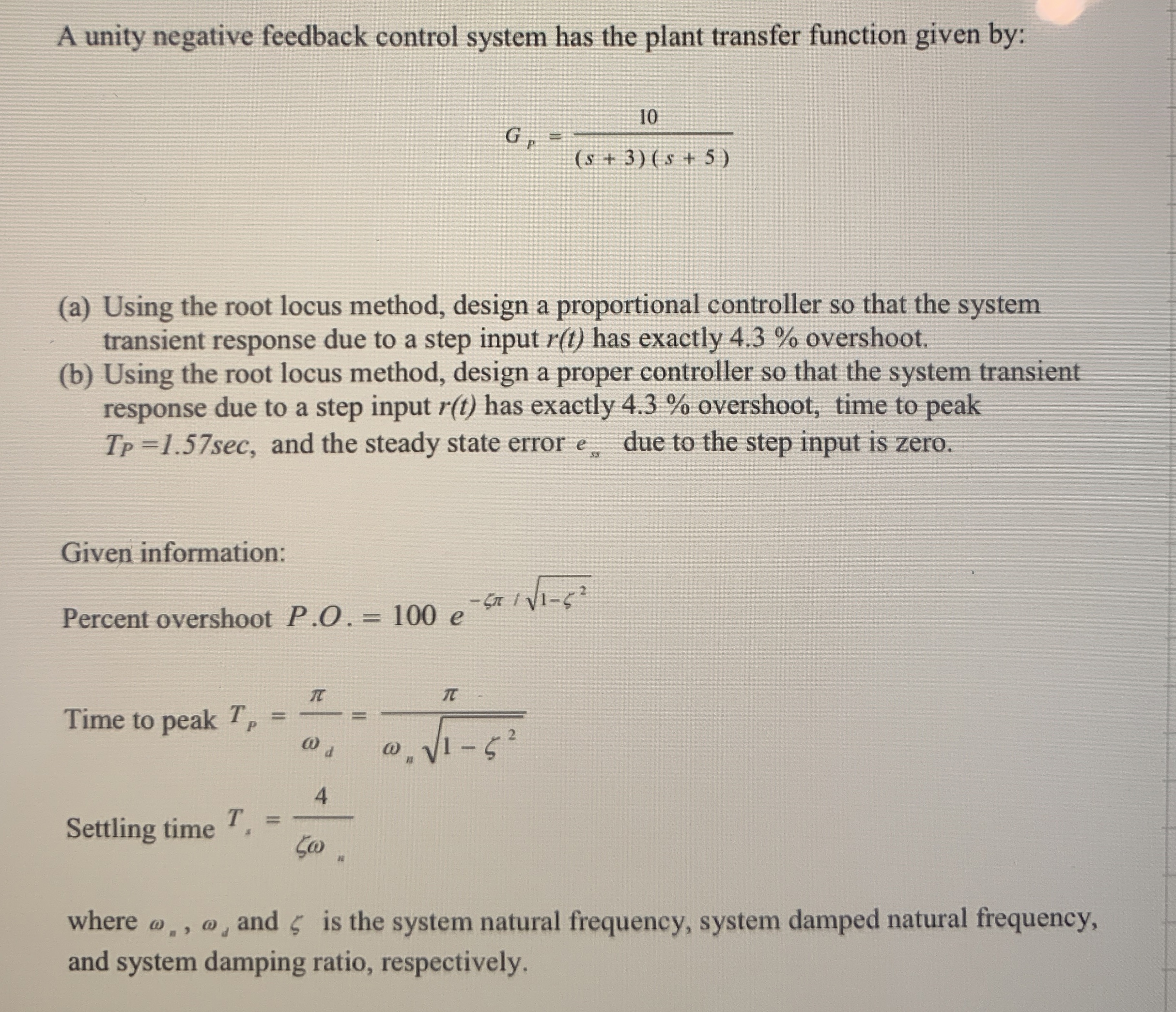 Solved A unity negative feedback control system has the | Chegg.com