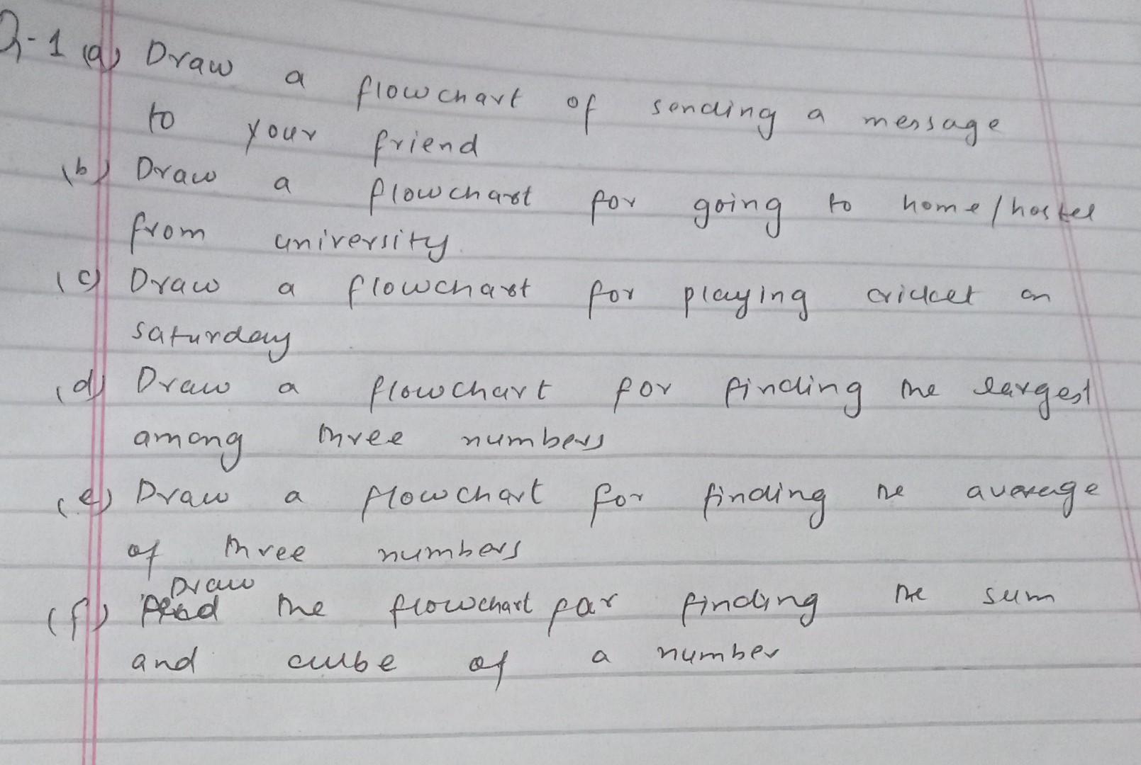 Solved Q-1 (a) Draw a flowchart of sending a message to your | Chegg.com