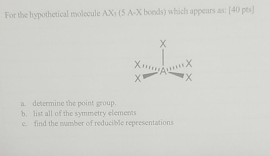 Solved For the hypothetical molecule AX: (5 A-X bonds) which | Chegg.com