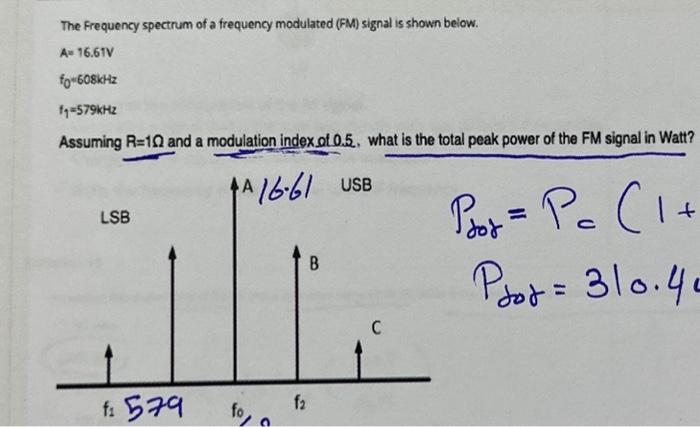Solved The Frequency Spectrum Of A Frequency Modulated Fm