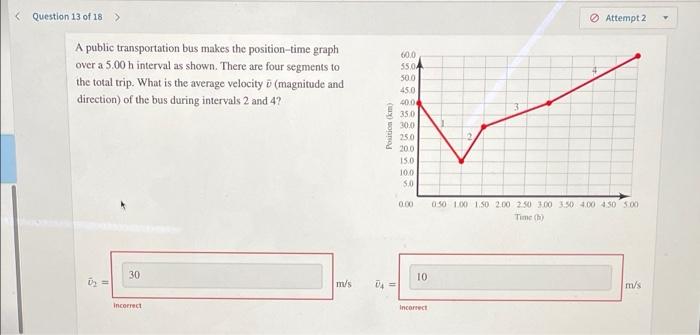 Solved Attempt 2 Question 13 of 18 A public transportation | Chegg.com