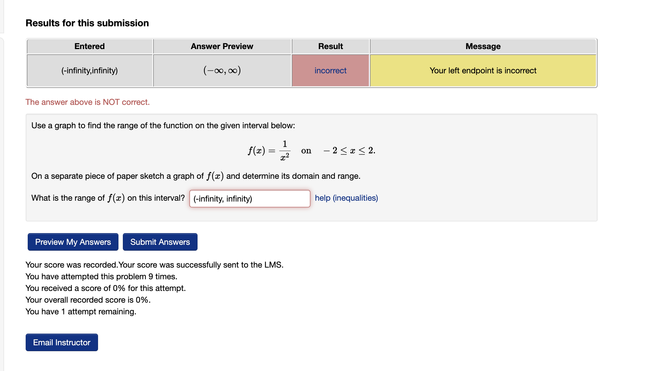 Solved The answer above is NOT correct.Use a graph to find | Chegg.com