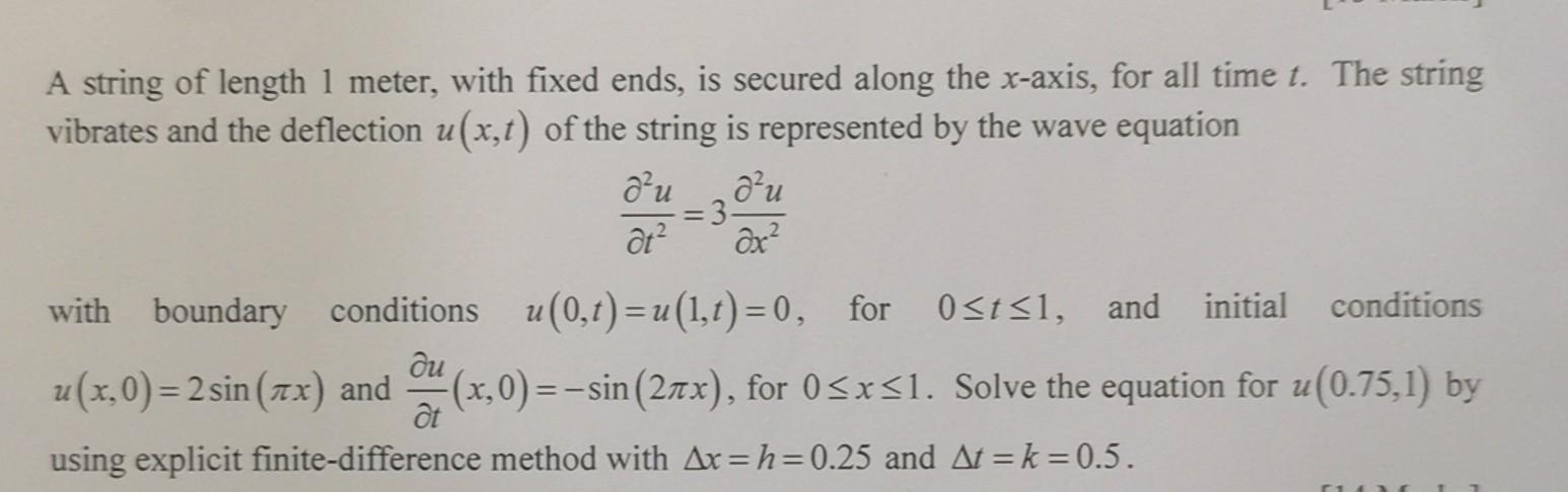 Solved A string of length 1 meter, with fixed ends, is | Chegg.com