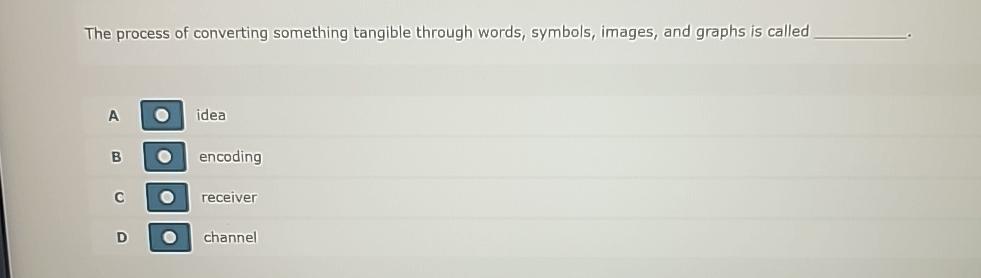 Solved The process of converting something tangible through | Chegg.com