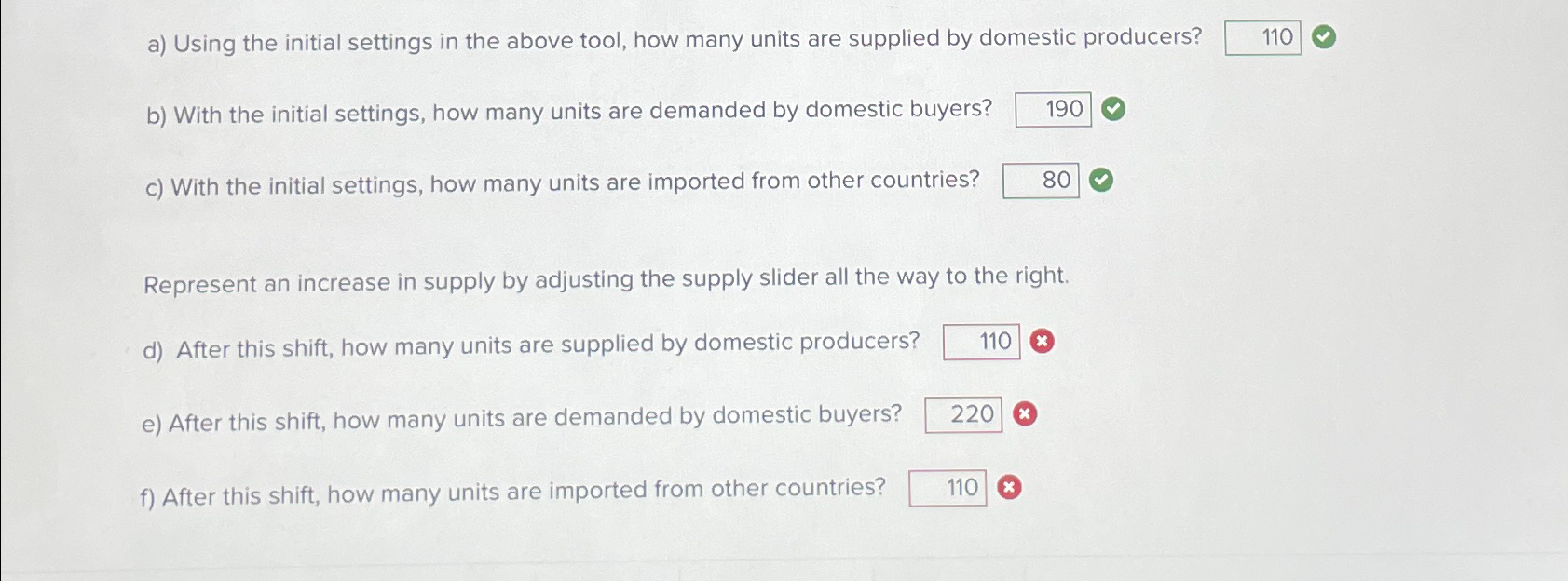 Solved a) ﻿Using the initial settings in the above tool, how | Chegg.com