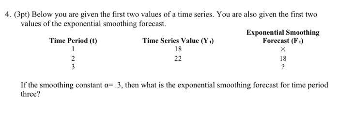Solved 4. (3pt) Below you are given the first two values of | Chegg.com
