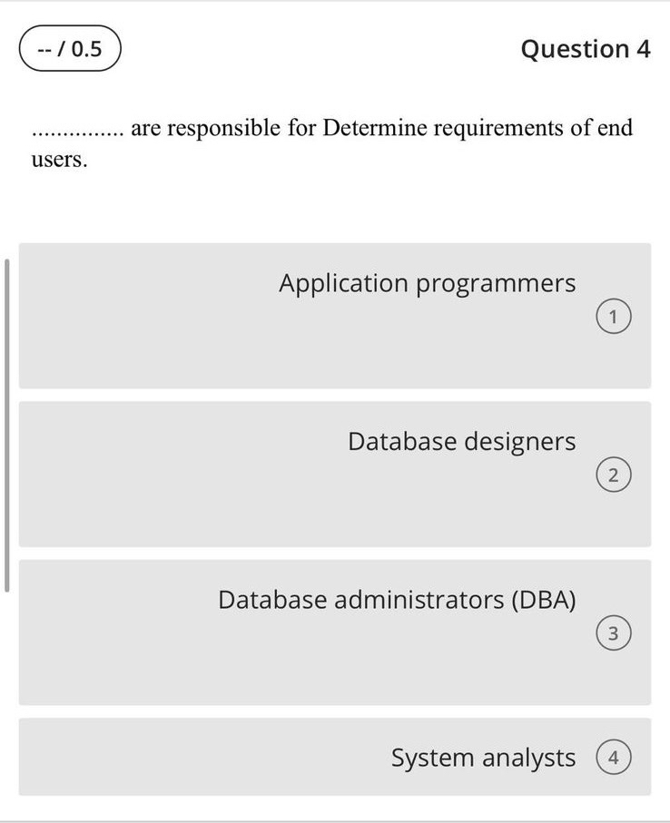 Solved Question 4q, ﻿are responsible for Determine | Chegg.com