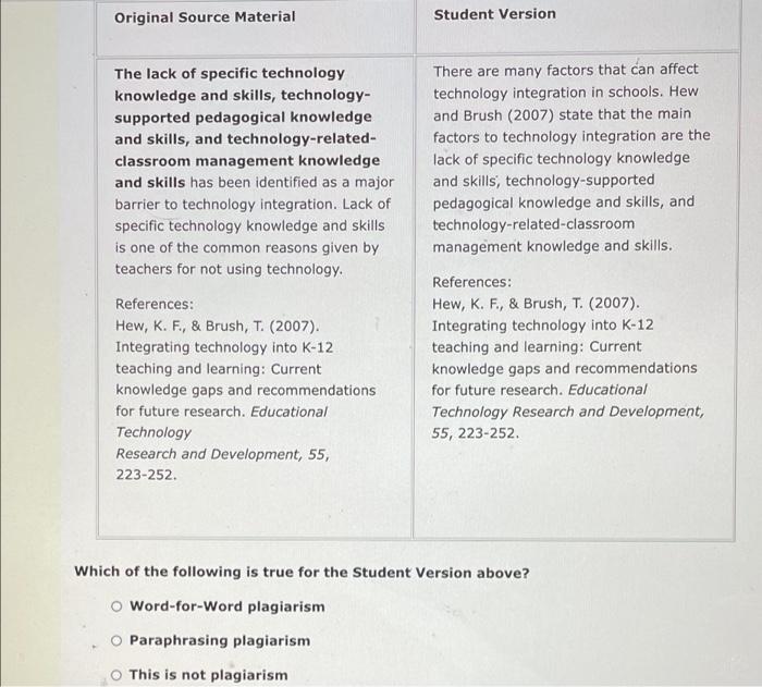 Solved Original Source Material Student Version APT was | Chegg.com