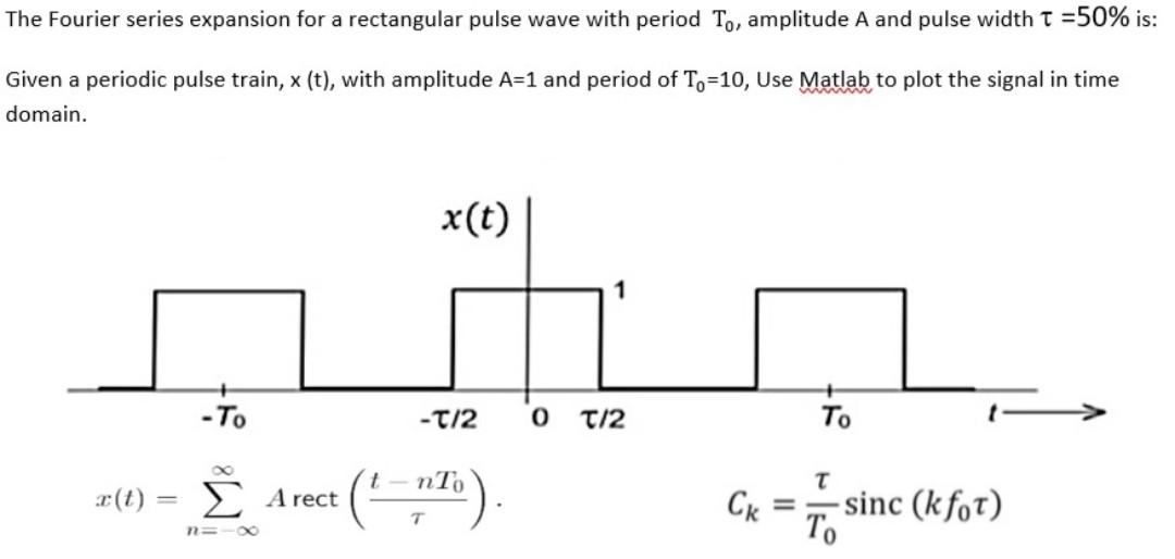 Solved 3) plot the two-sided line spectra of the above | Chegg.com