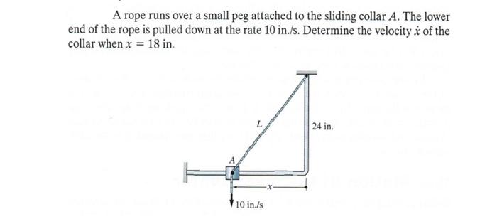 Solved A rope runs over a small peg attached to the sliding | Chegg.com