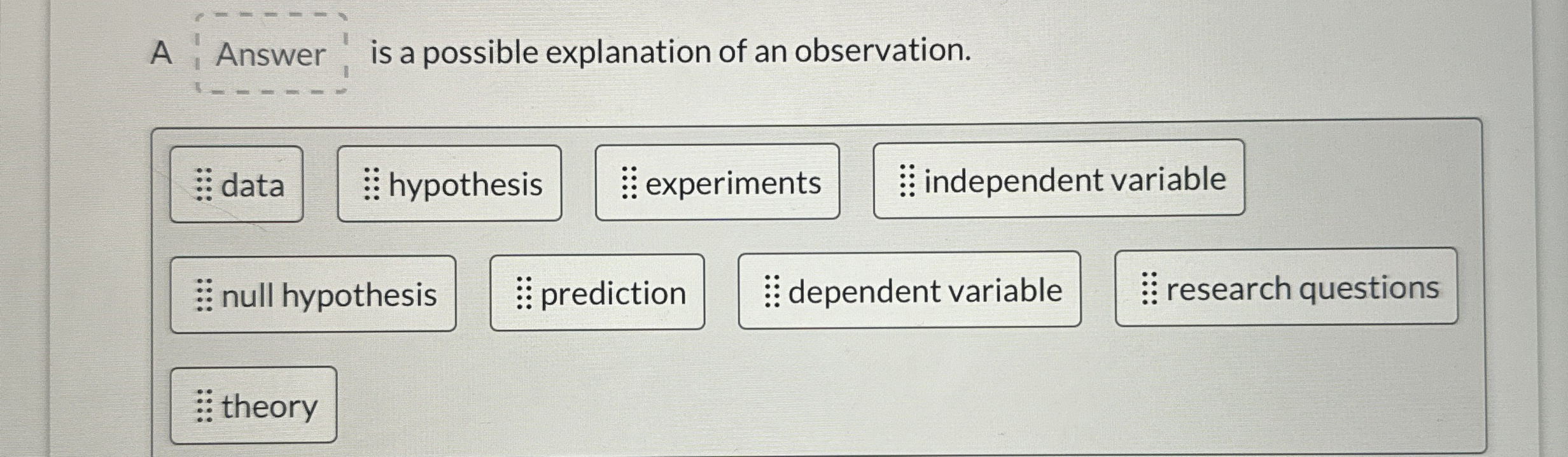 Solved A Answer is a possible explanation of an observation. | Chegg.com