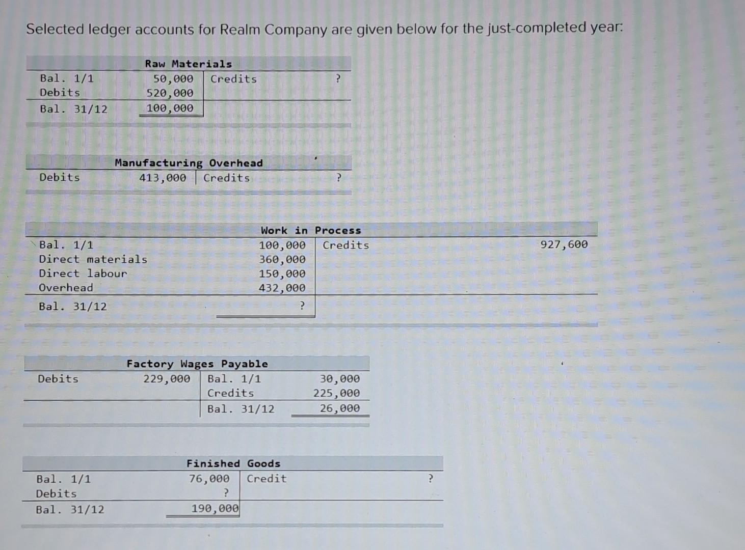 Solved Selected ledger accounts for Realm Company are given | Chegg.com