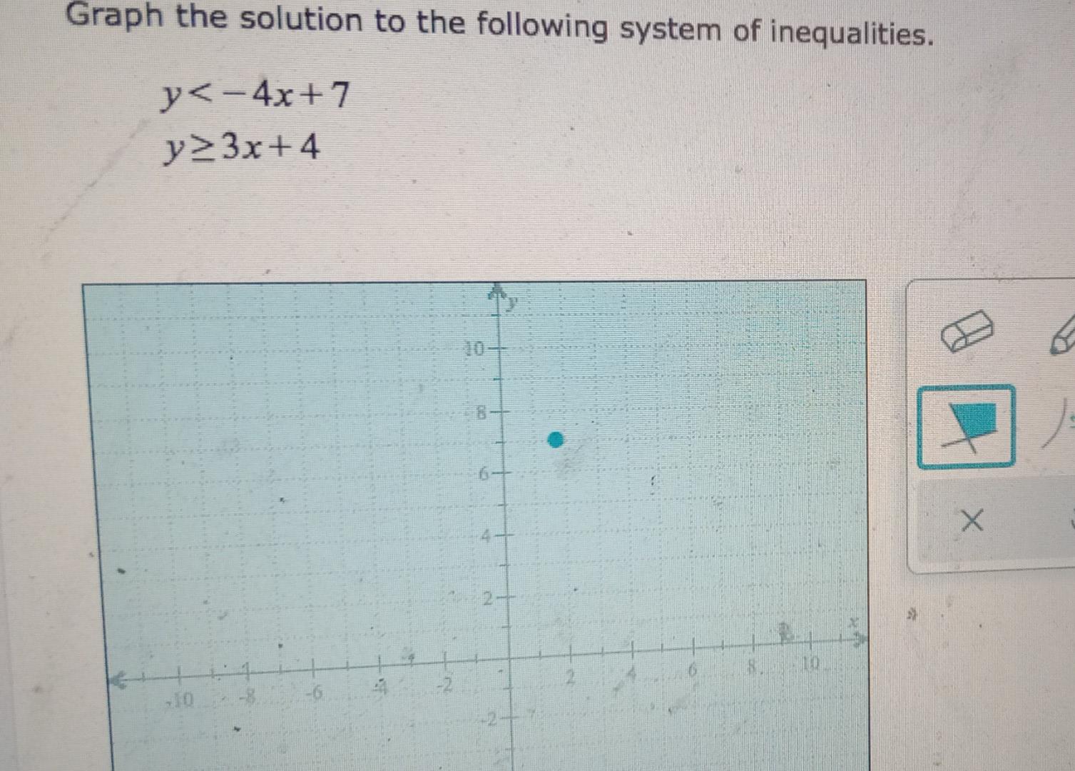 Solved Graph the solution to the following system of | Chegg.com