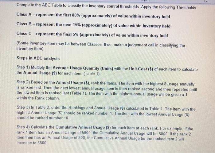 Solved Complete the ABC Table to classify the inventory | Chegg.com