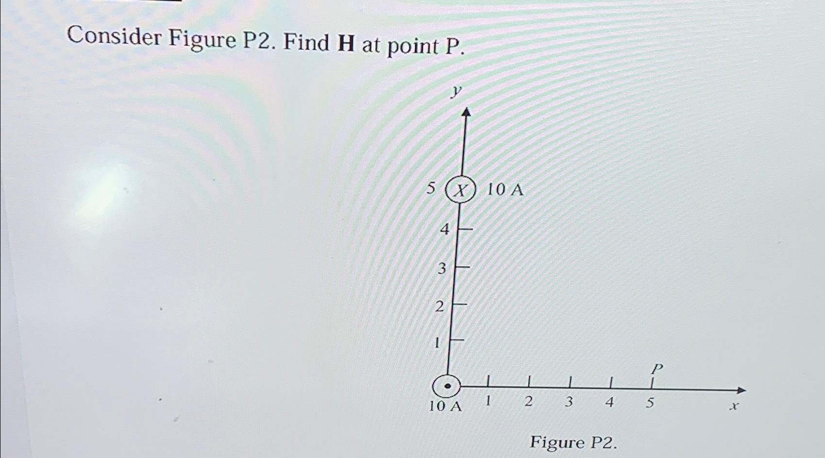 Solved Consider Figure P2. ﻿Find H ﻿at point P.Figure P2. | Chegg.com