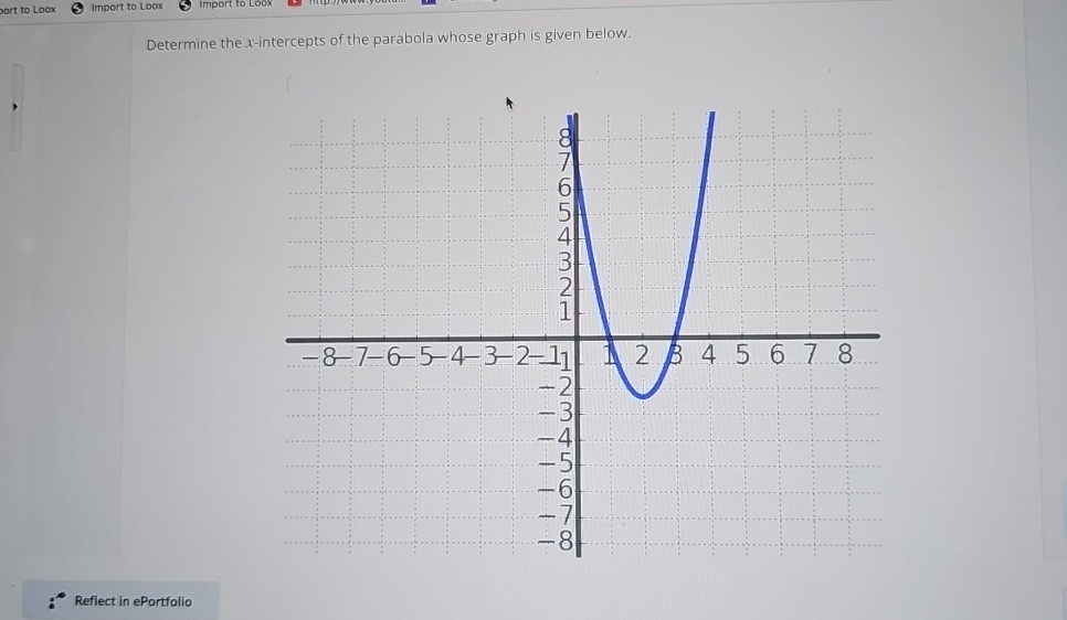 Solved Determine the x-intercepts of the parabola whose | Chegg.com