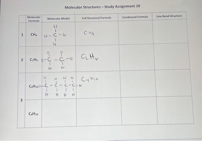 Solved 1 CH4 2 Molecular Formula 3 Molecular Model C4H10 | Chegg.com