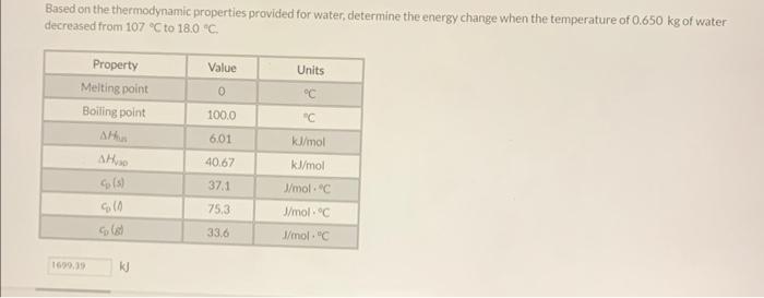 Solved In an experiment. 24.5 g of metal was heated to | Chegg.com