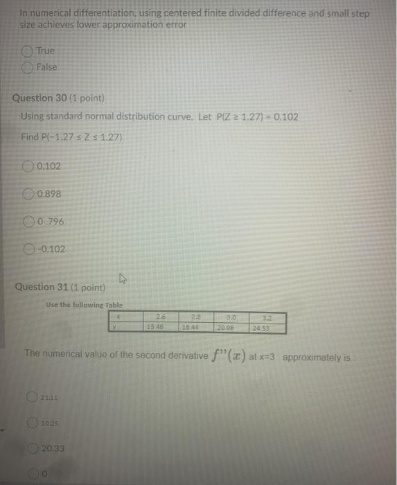Solved In numerical differentiation, using centered finite | Chegg.com