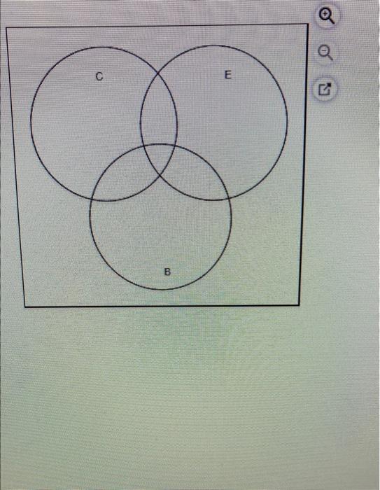 Solved Shade the Venn Diagram to show the set. (C∩E′)∪B′ Use | Chegg.com